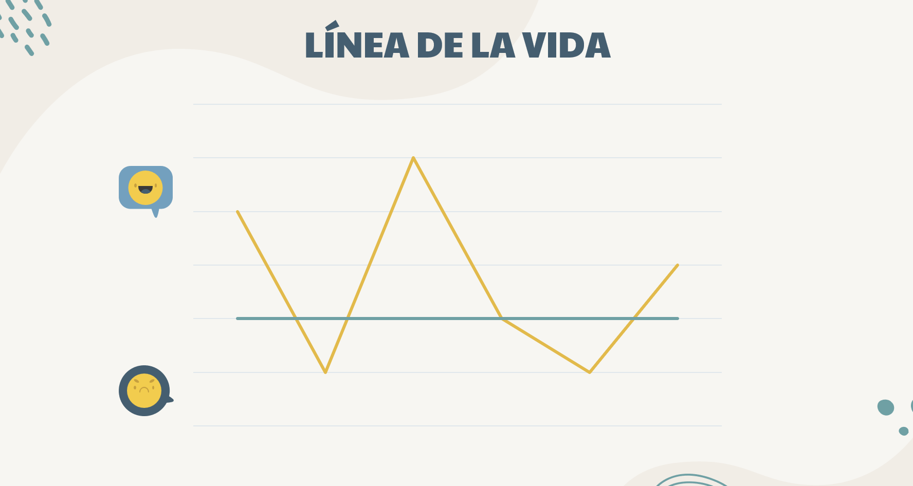 LÍNEA DE LA VIDA: Viaje hacia el autoconocimiento y el crecimiento ...